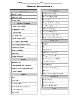Classroom Accommodation Check List – Roombop