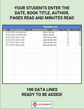 Digital Reading Logs (Editable in Google Sheets) – Roombop