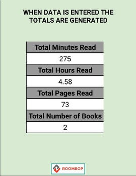 Digital Reading Logs (Editable in Google Sheets) – Roombop