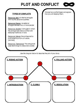 Create a Superhero Graphic Organizer (Editable in Google Slides) – Roombop