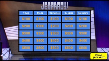 Halloween Jeopardy (Google Slides) – Roombop
