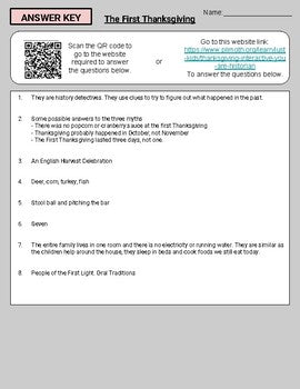 Thanksgiving WebQuest - Engaging Internet Activity (Edit on Google Sli ...