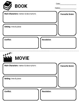 Book vs Movie Graphic Organizers (Editable in Google Slides) – Roombop