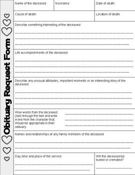 Character Obituary - For Any Literature (Editable in Google Slides ...