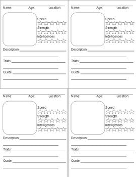 Customizable Character Trading Cards For Any Literature (Editable Goog ...