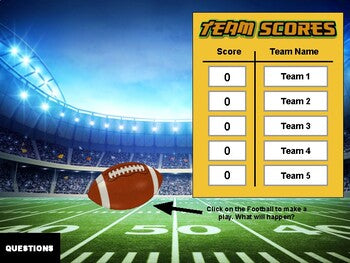 Football: Interactive Review Game (Editable on Google Slides) – Roombop