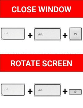 Chromebook Keyboard Shortcuts Posters – Roombop