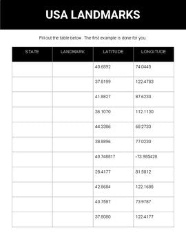 Latitude and Longitude: Landmark Worksheet - Google Maps – Roombop