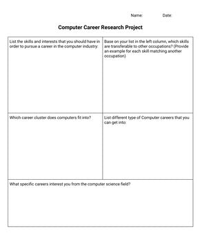 Computer Career Research Project (Editable in Google Docs) – Roombop