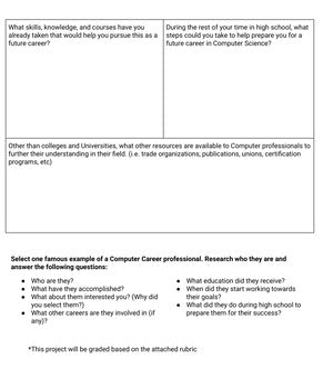 Computer Career Research Project (Editable in Google Docs) – Roombop