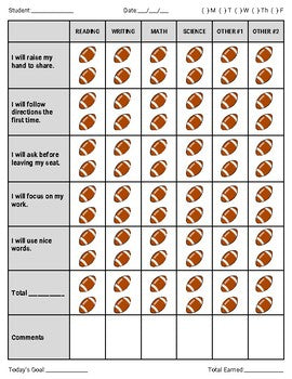 Football Individual & Classroom Behavior Chart (Editable on Google Sli ...
