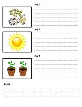 How to Grow a Plant: Procedural Writing Organizers (Editable in Google ...