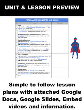 Computer Environment and Systems Mini Unit - Intro To Programming – Roombop