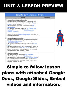 Programming Concepts & Skills Unit - Computer Science – Roombop